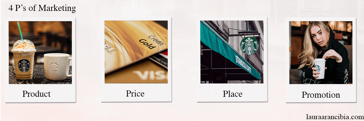 What is Digital Marketing? The Ultimate Starter Guide - Laura Arancibia