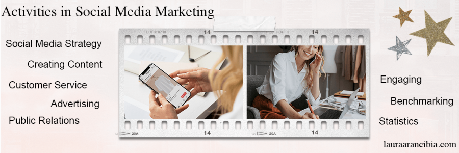 What is Social Media Marketing ? Complete Starter Guide - Laura Arancibia